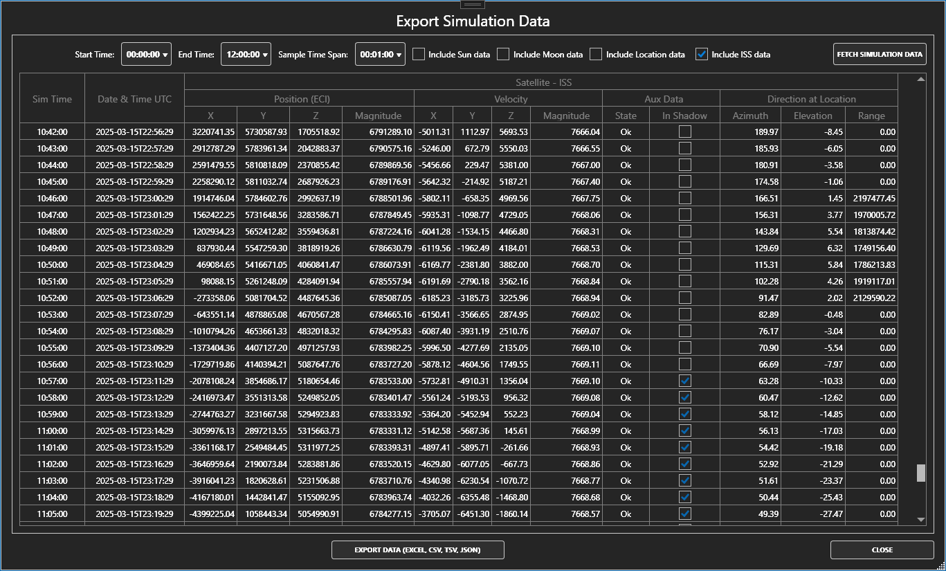 Satellite Orbit Simulator – Satellite Orbit Simulator – A Tool for ...